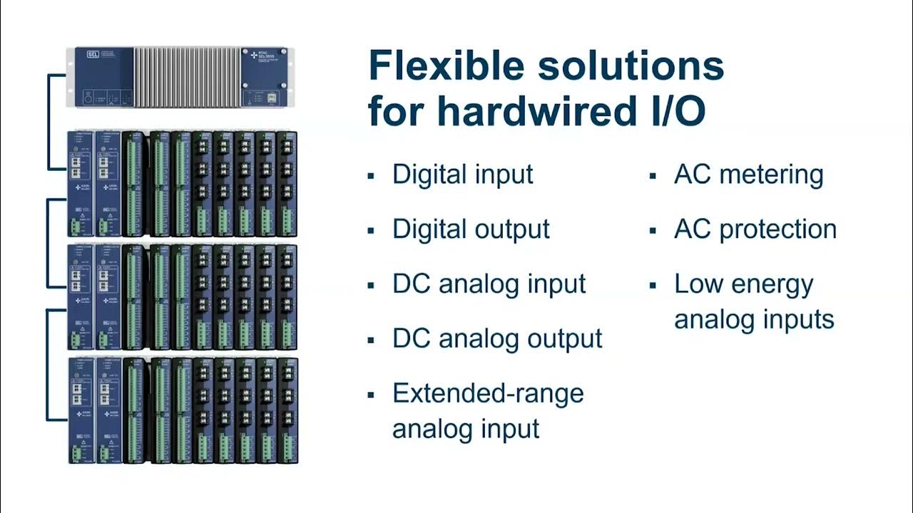 SEL Webinar RTAC and Axion Advancements for RTU and Substation Gateway ...