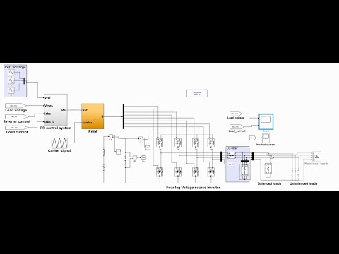 Voltage control of three phase inverter using Proportional Resonant (PR ...