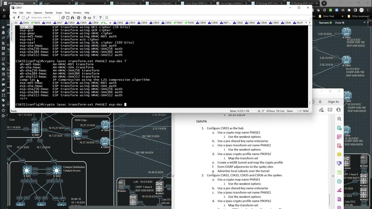 Enterprise Lab 1 DMVPN Phase 1 with IPsec VPN and EIGRP Routing - YouTube