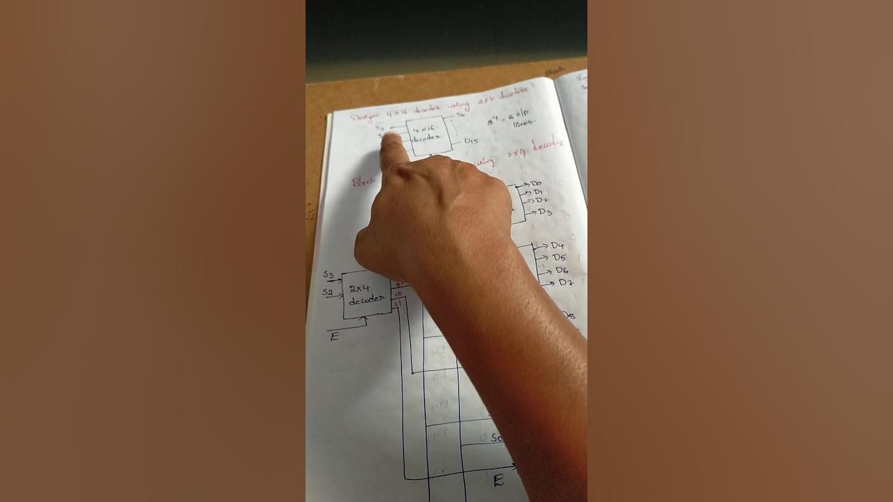 4x16 decoder with 2x4 decoders - YouTube