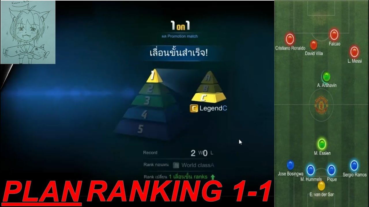 FIFA ONLINE 3 : แผ่นตะลุย ดาวทอง A RANKING 1-1 #4114 แผนยอดฮิตคนไทย ...