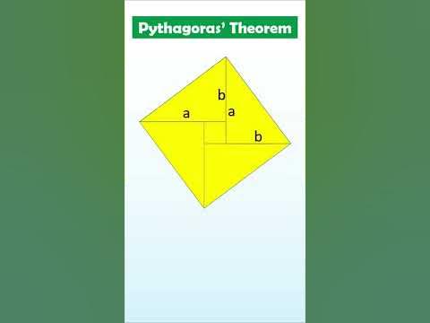 Visual proof of Pythagoras' Theorem 🤓｜Everyone can understand｜spatial ...