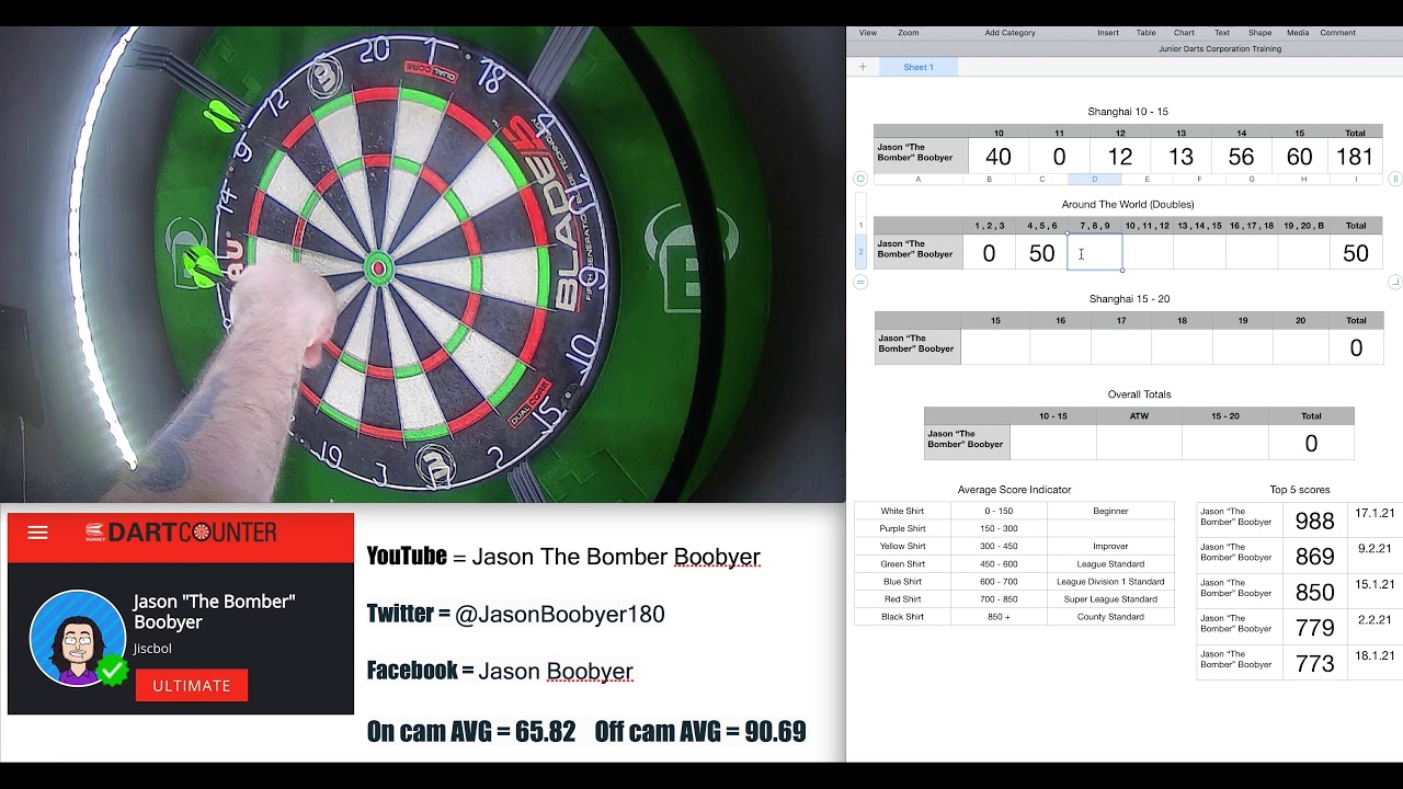 JDC Challenge 19.2.21 - YouTube