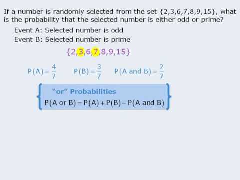 6. GMAT Probability Lesson: Probability of Event A OR Event B - YouTube
