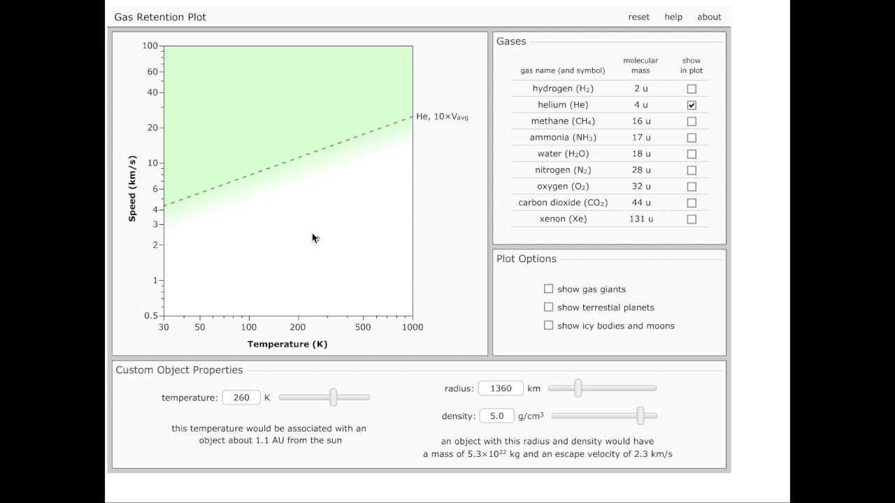 gas retention plot - YouTube