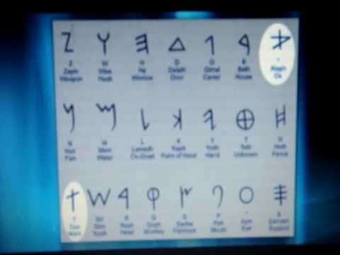 Hebrew letter - start with Alef and ends with Tav - YouTube