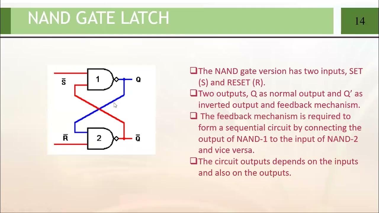 Sequential Logic Circuit |Part-01| Lecture-19 - YouTube