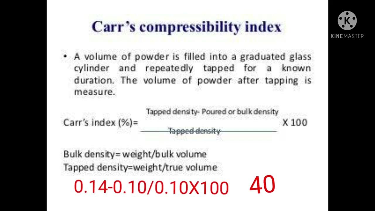 Bulk density, Tapped density,Hausner ratio, compressibility index. - YouTube