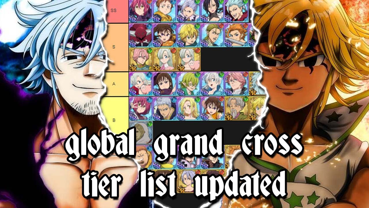 Seven Deadly Sins Grand Cross Tier List Updated (April 2020) - YouTube