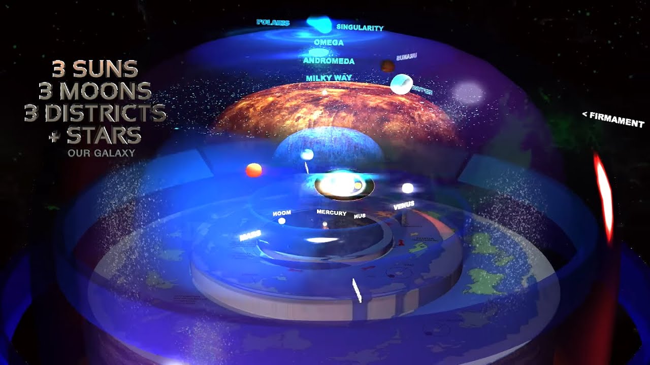 The "nORB Theory" MIND BLOWING MUST WATCH!! - YouTube