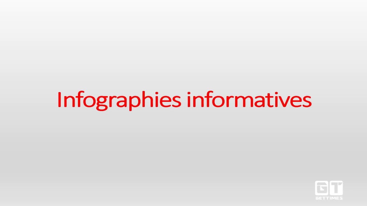 Infographiste Definition