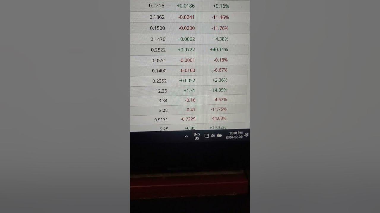 🚀 Tech Penny Stocks EXPLODING 2025 📈 Future of NASDAQ Investing🚀⚡Check OUT MY Community Page ...