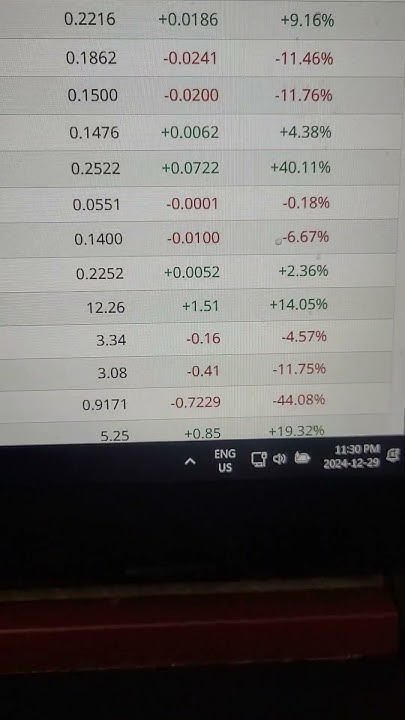 🚀 Tech Penny Stocks EXPLODING 2025 📈 Future of NASDAQ Investing🚀⚡Check OUT MY Community Page ...