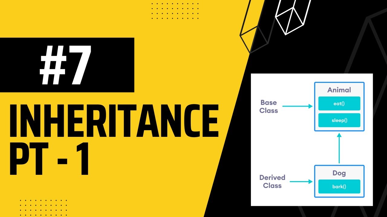 Introduction To Inheritance Pt 1 In C Programming Code Surfer 8556