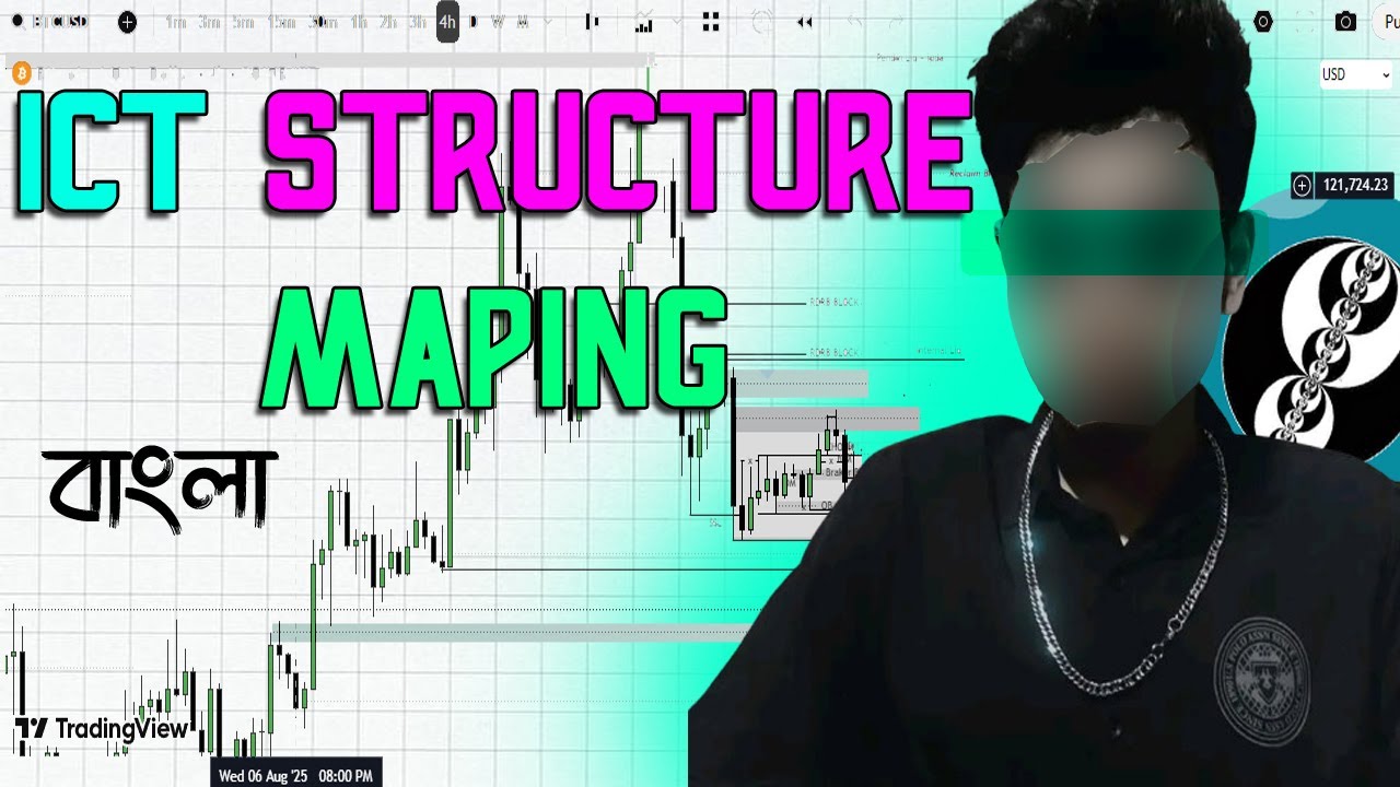 ICT Structure Mapping | BOS, CHoCH & IDM Explained বাংলা | - YouTube