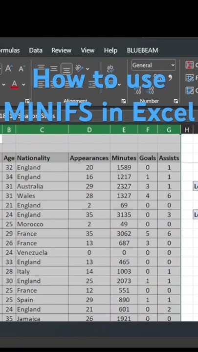 MS Excel - How to use MINIFS to get the minimum value based on value criteria [Need 2 Know ...