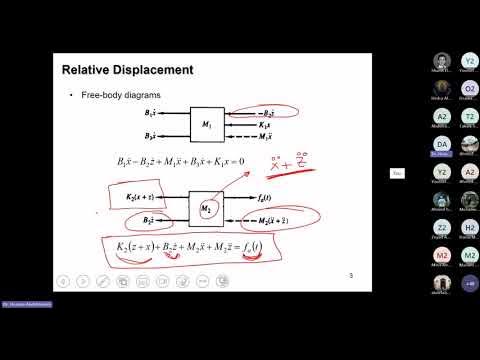 Lecture 9: (2) System Dynamics - YouTube