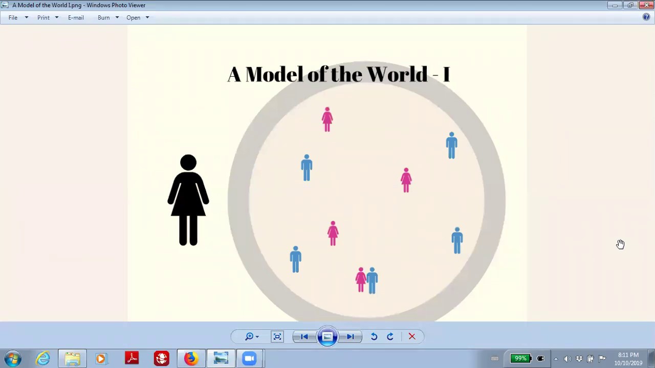 A Model of The World - Oct 10th 2019 - YouTube