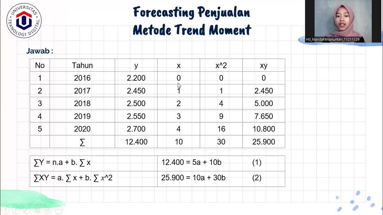 Forecasting Penjualan - Metode Trend Moment - YouTube