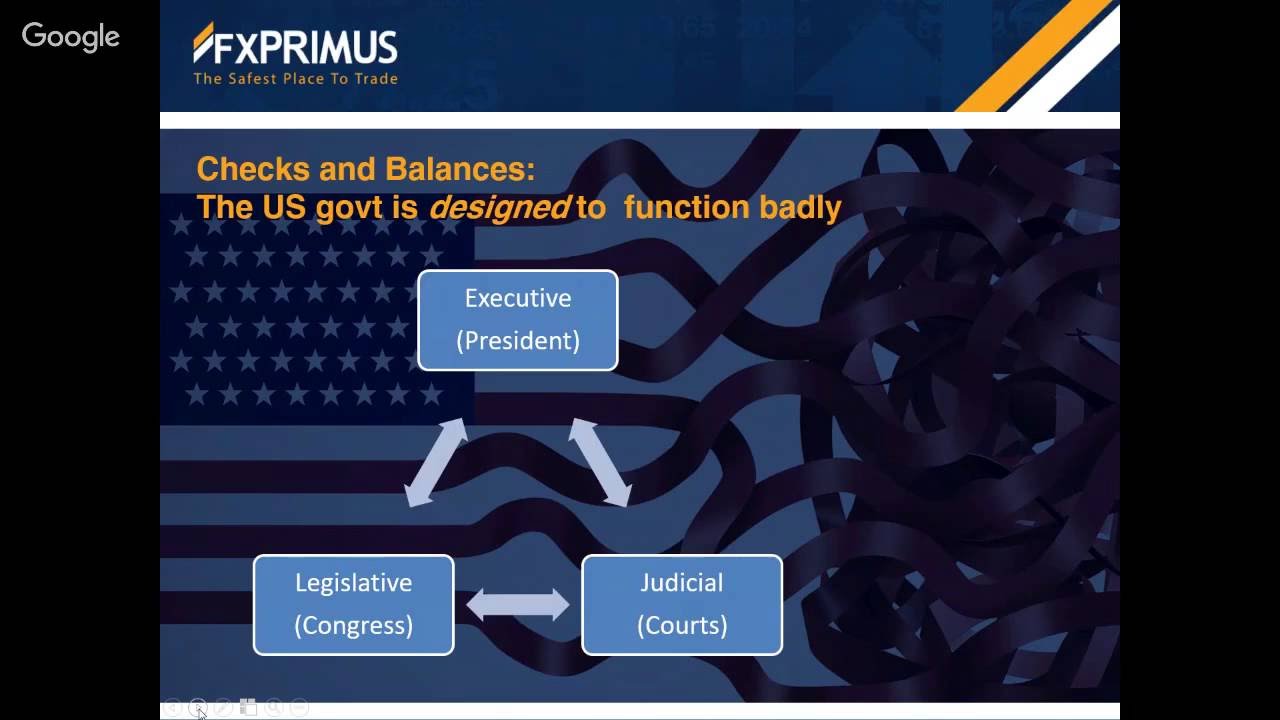 US Elections: Understanding the US election process - YouTube
