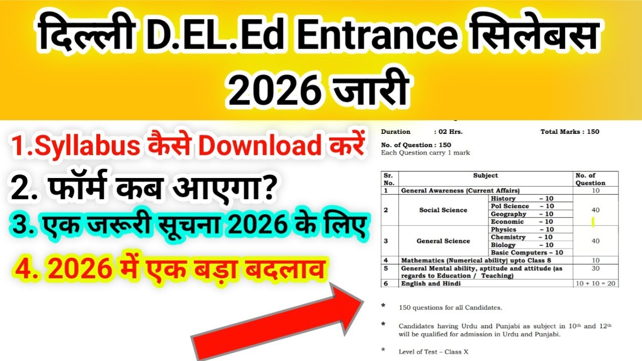 Delhi DELED Entrance Exam 2026 Syllabus kaise download kare, delhi ...