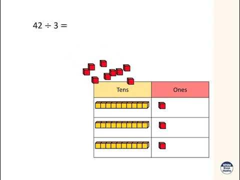 y3 spring block 1 ts8 divide a 2 digit number by a 1 digit number flexible partitioning 540p ...