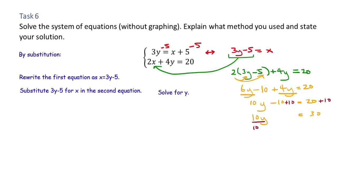 Algebra 1 Unit 2 Mid Unit Task 6 Substitution - YouTube