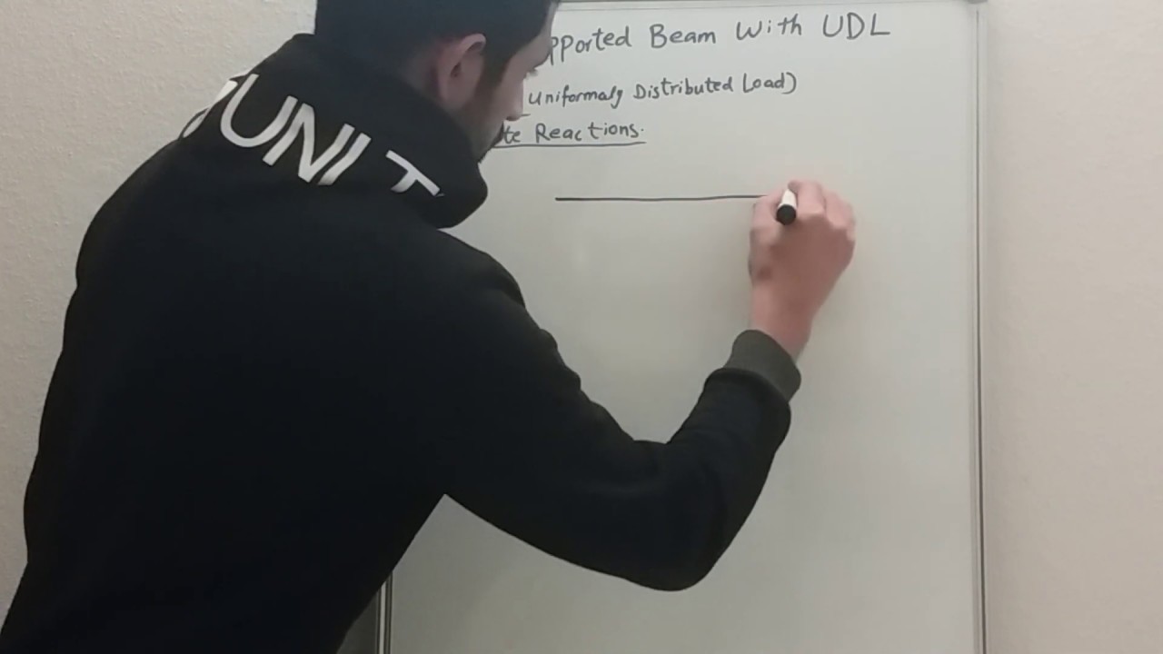 UDL Loading Reactions Calculation Simply Supported Beam - YouTube