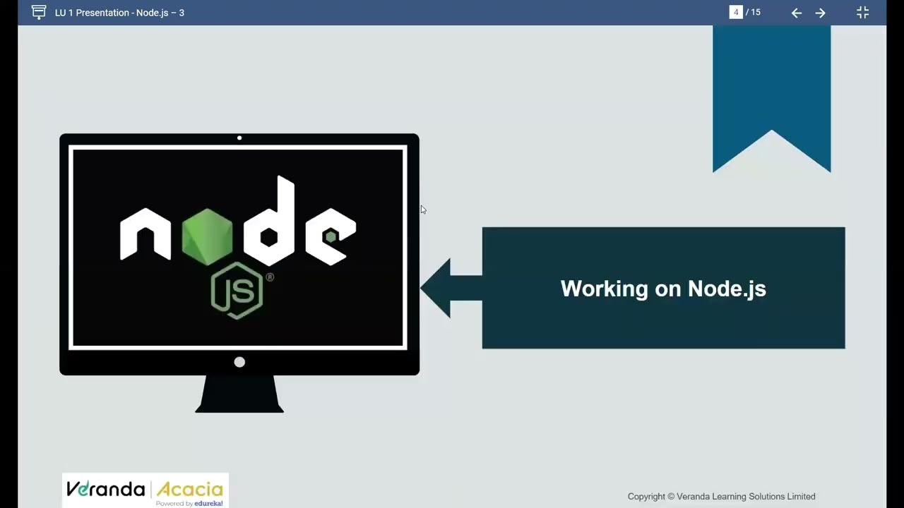 3 Mern Nodejs Npm Node Modules Youtube