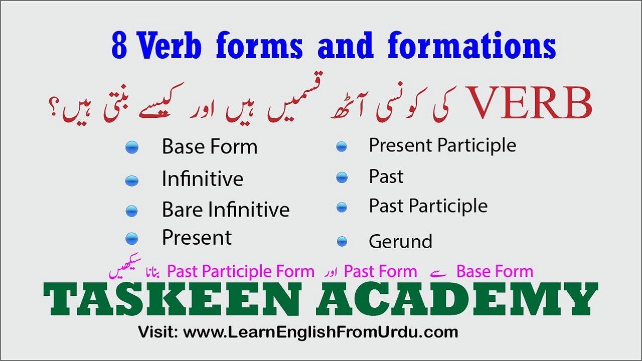 Verb Forms In Urdu Infinitives Present Form Of Verb Present And Verb Forms In Urdu Infinitives Present Form Of Verb Present And