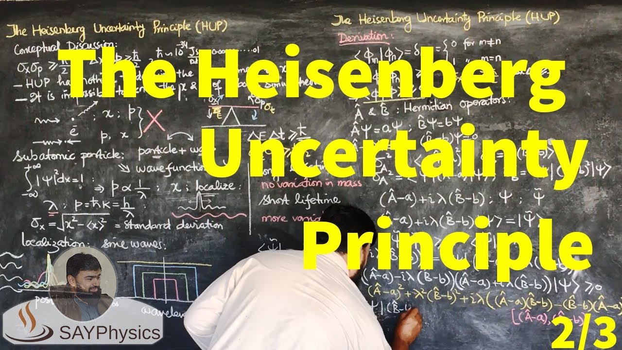 L21.2 The Heisenberg uncertainty principle: step by step derivation ...