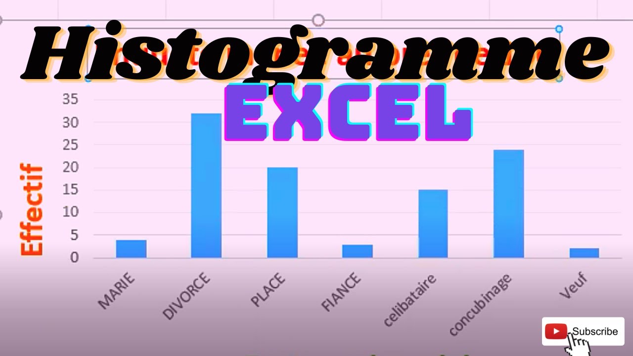 Histogramme et diagramme circulaire avec Excel - YouTube