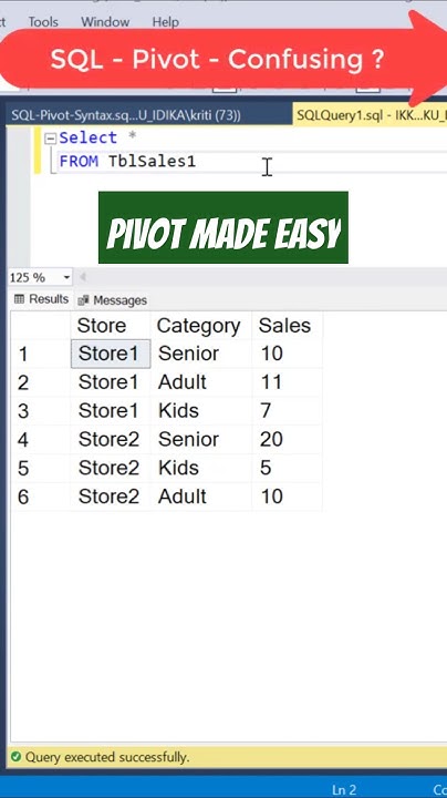SQL | PIVOT is Not Confusing ! PIVOT Syntax #sqltips #sqlqueryinterviewquestionsandanswers - YouTube