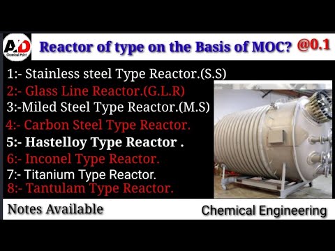 Types of Reactor On the Basis of MOC ?? GLR ,SS ,MS . - YouTube
