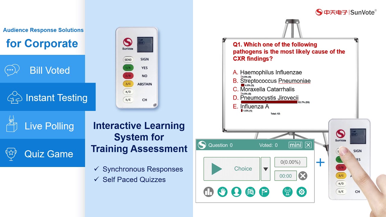 Audience Response System designed and produced by SunVote Limited - YouTube