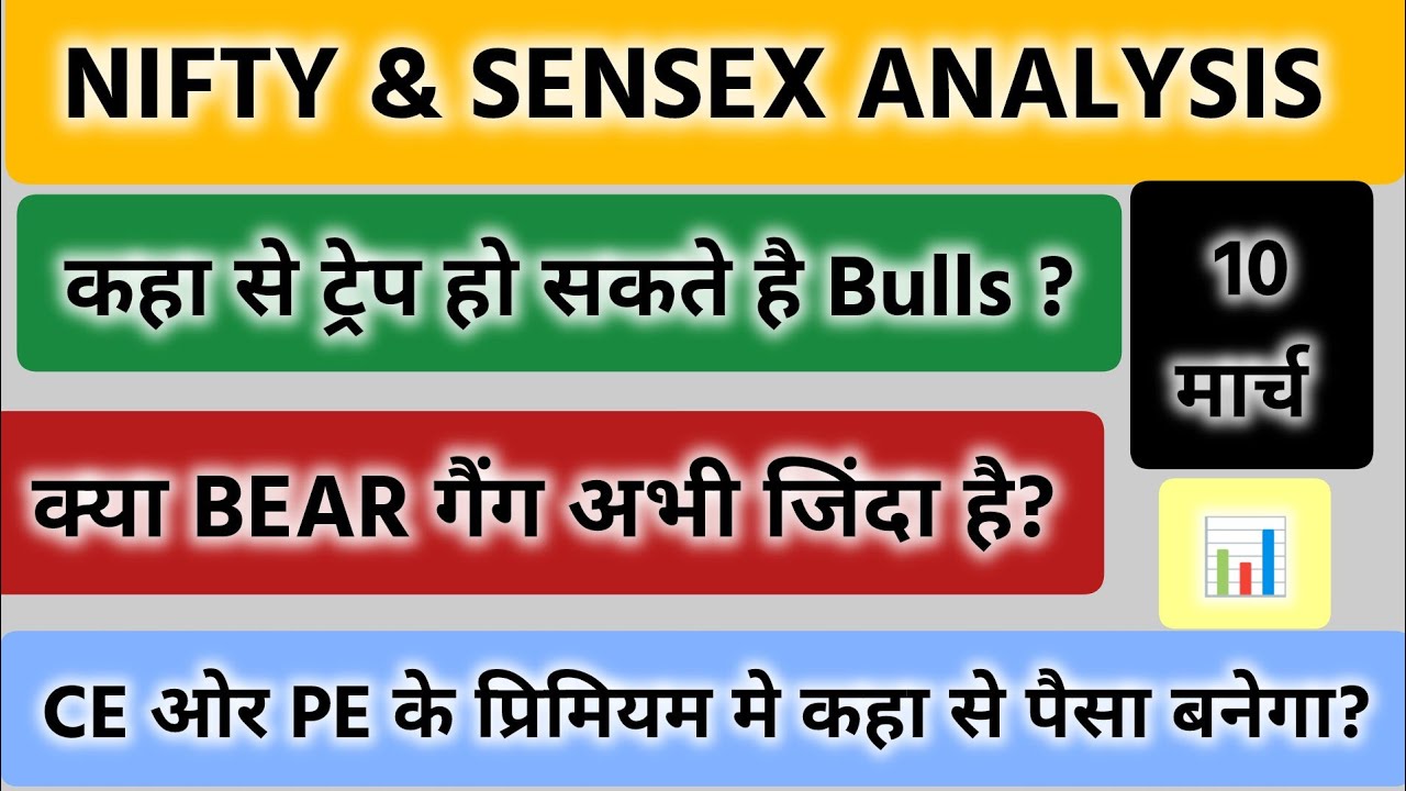 Nifty & Sensex Chart Analysis For Tomorrow || 10 March 2025 - YouTube