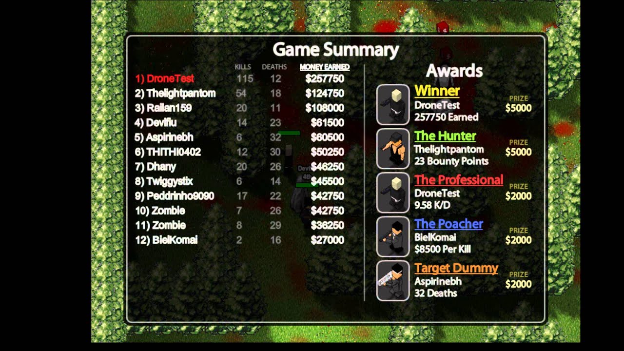 Bad screenshots of 2014 - YouTube