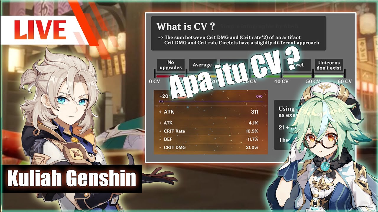 🔴 #KELASIMPACT Eps.1, Apa Itu CV ? Fungsinya buat apa ? | Genshin ...