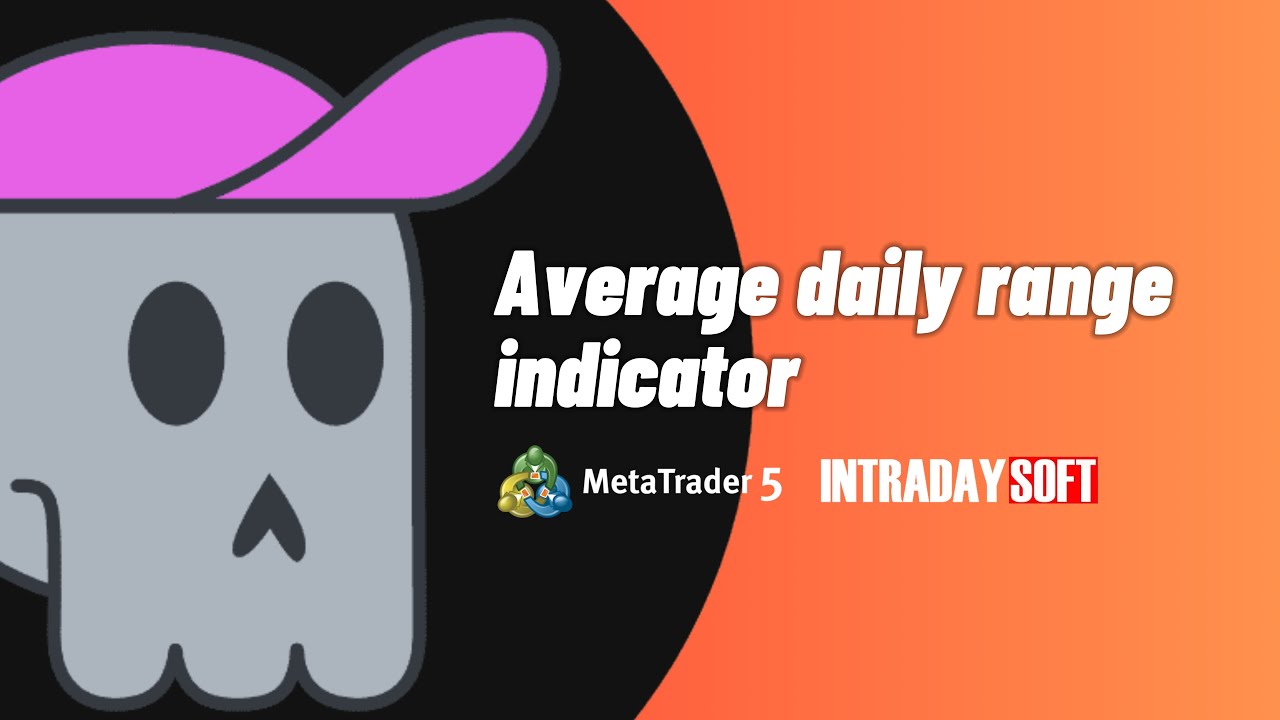 How Does the Average Daily Range Indicator Work? - YouTube