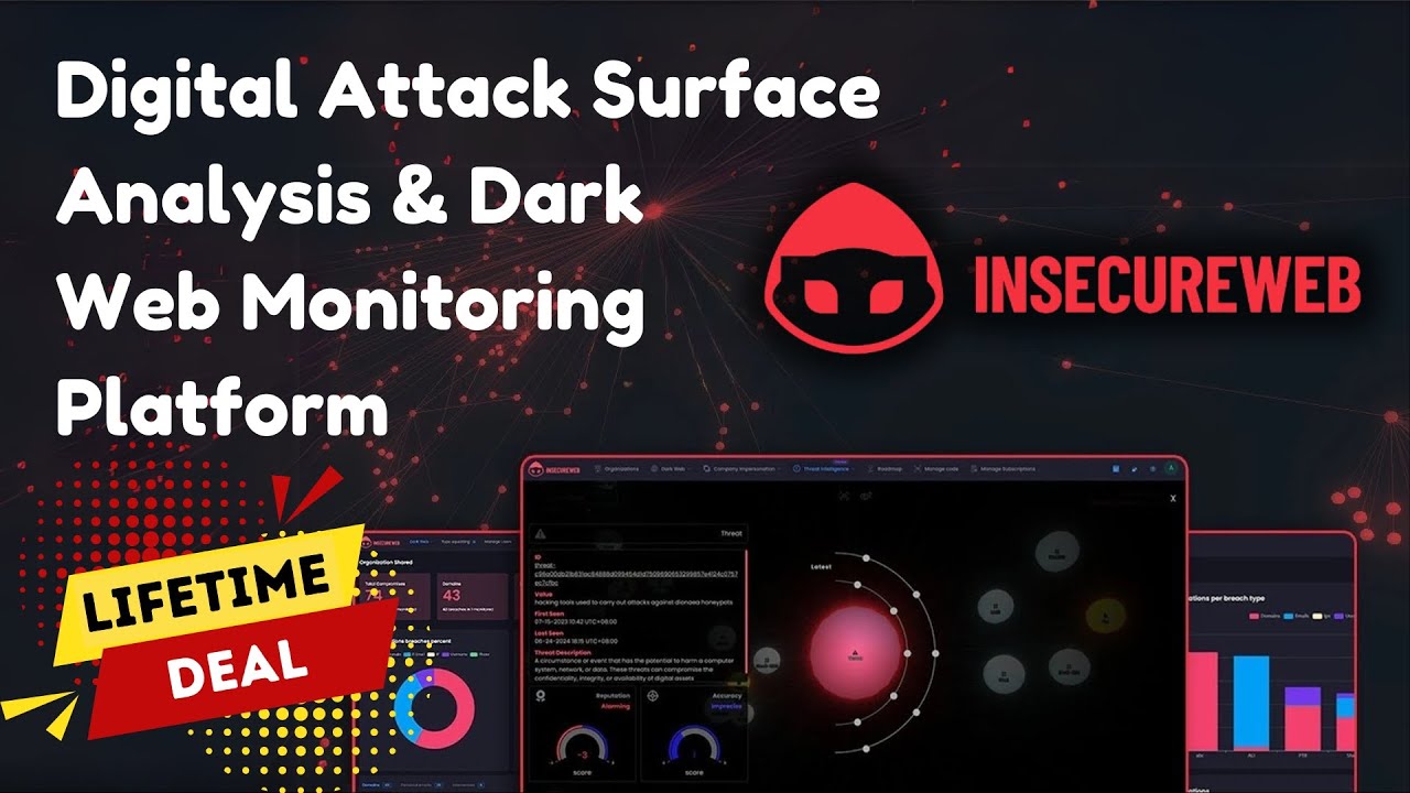 Insecure Web Lifetime Deal - The Best Dark Web Monitoring Software in ...