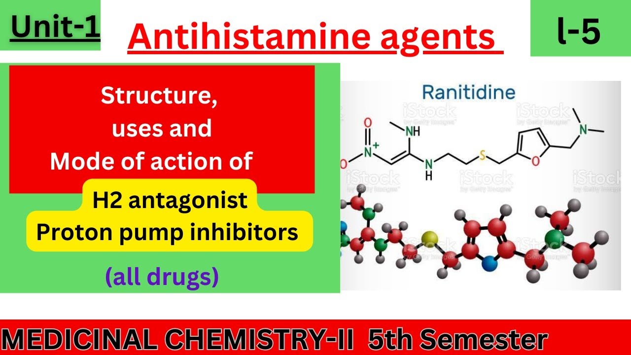 H2 antagonist and proton pump inhibitors | U-1 | medicinal chemistry ...