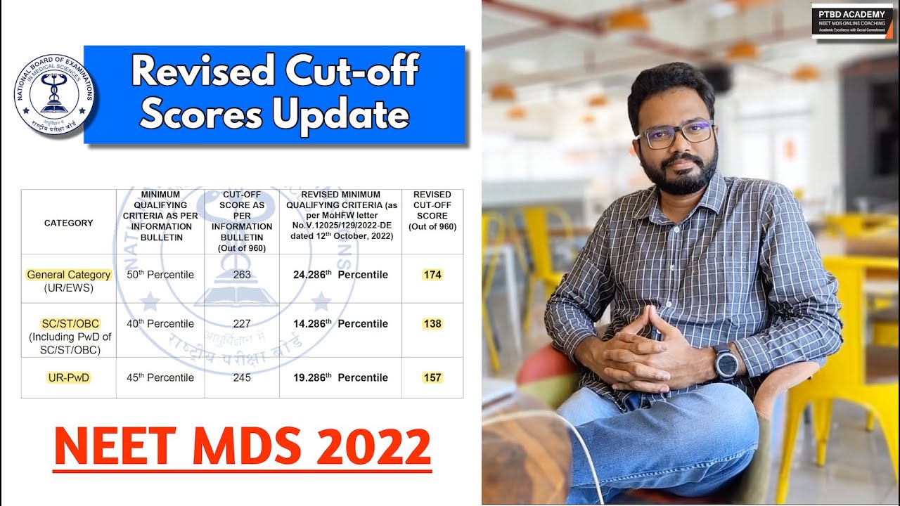Important Update | NEET MDS 2022 - Revised Cut-off Scores | PTBD ...