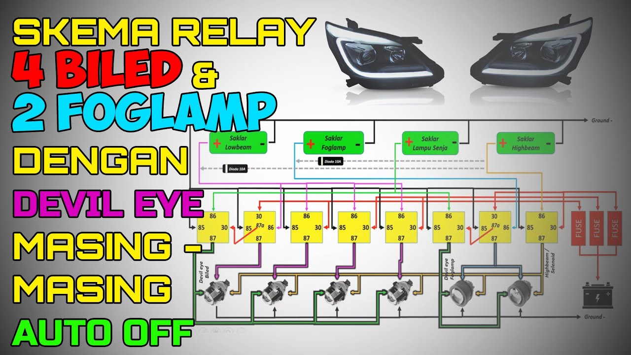 skema relay 4 biled & 2 foglamp dengan devil eye masing masing auto off ...