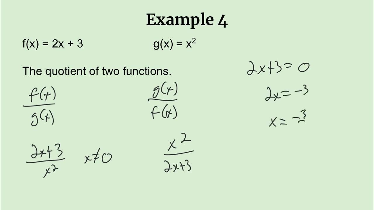 Lesson 20 Composite Functions - YouTube