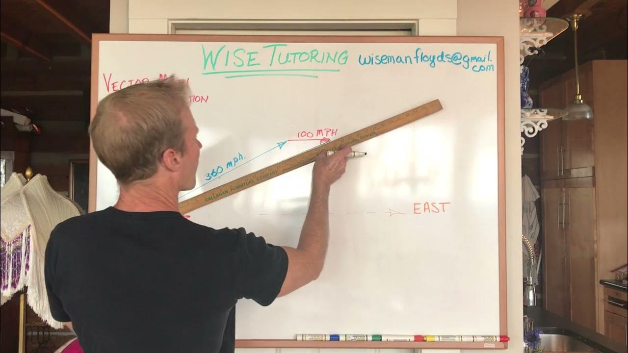 Vector Addition using graphical method - YouTube