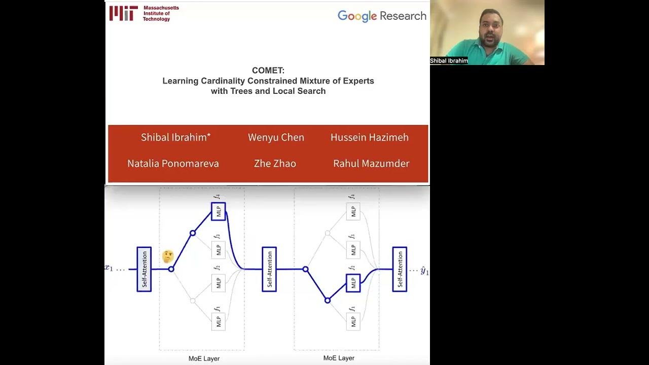 KDD 2023 - Learning Cardinality Constrained Mixture of Experts with Trees and Local Search - YouTube