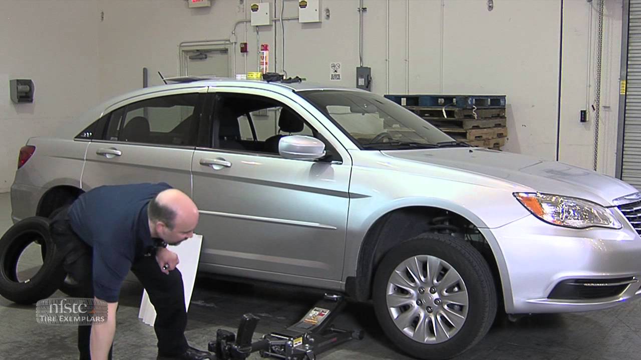 Part 2_Using the Car Jack and Camera Position - YouTube