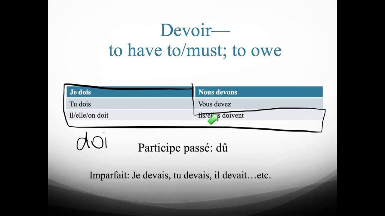 Devoir - YouTube