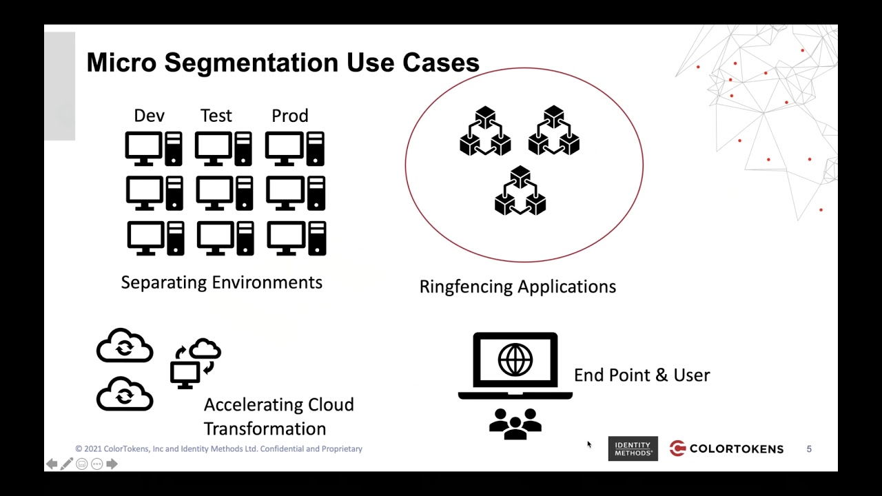Zero Trust 101: Episode 3, Micro-Segmentation - YouTube