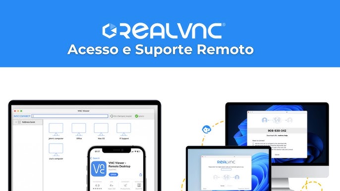 Vnc Remoto Para Pc RealVNC Viewer: Remote Desktop Apps On Google
